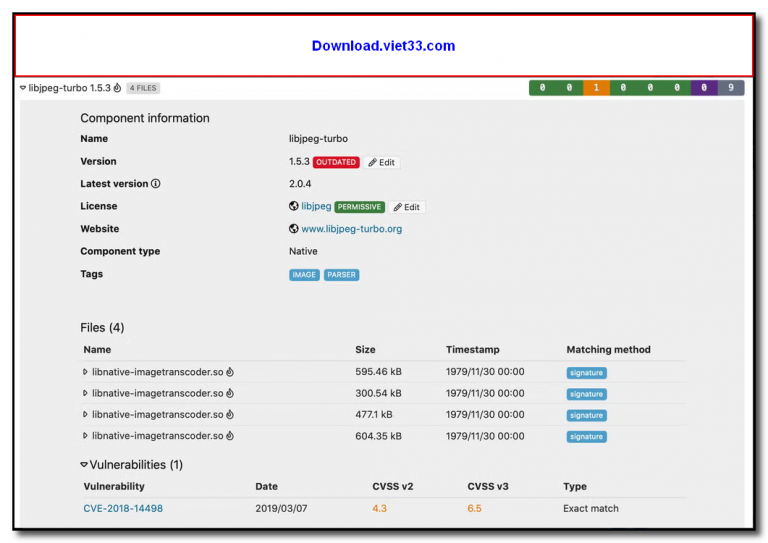 Download libjpeg-turbo