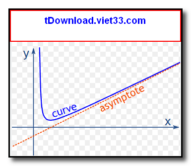Download Asymptote - Công cụ vẽ đồ họa vector và minh họa khoa học ...
